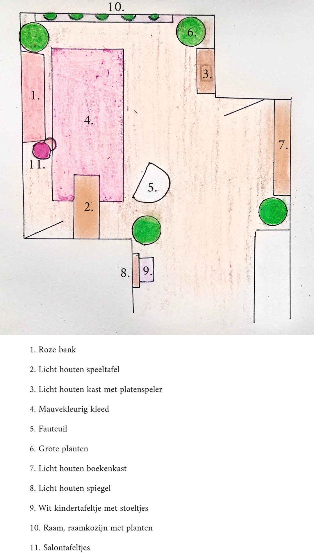 Woonkamer update: alle plannen voor onze nieuwe woonkamer onthuld
